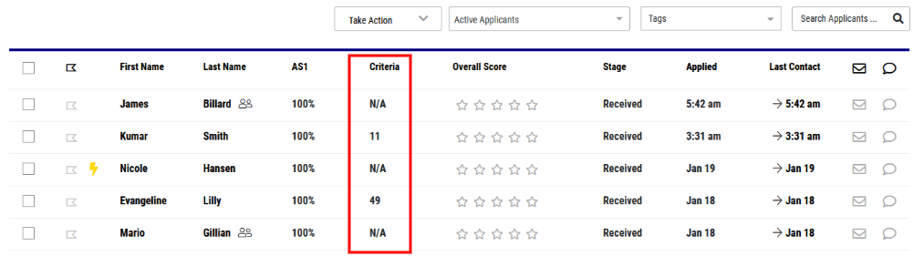 Criteria Assessment Integration – KeldairHR